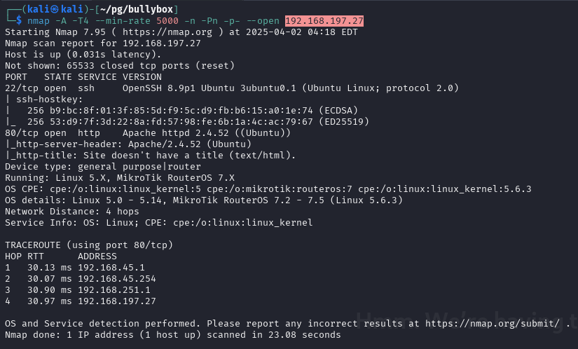 Bullybox - Krovs' Writeups